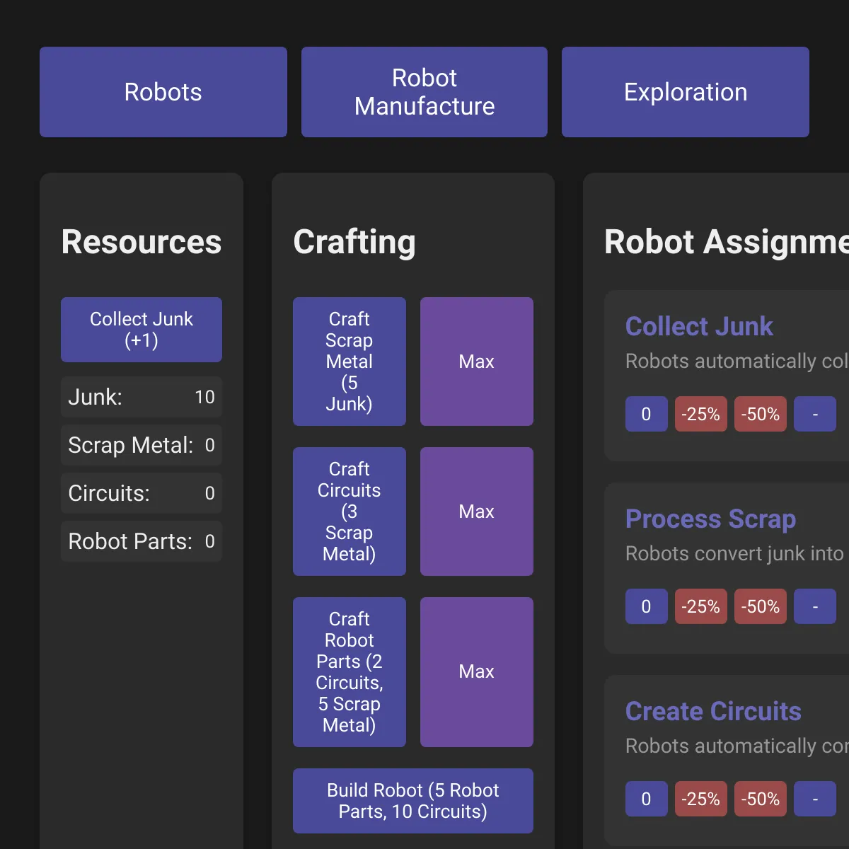 Robotry