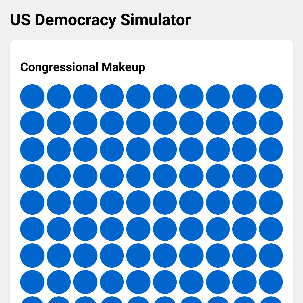 US Democracy Simulator