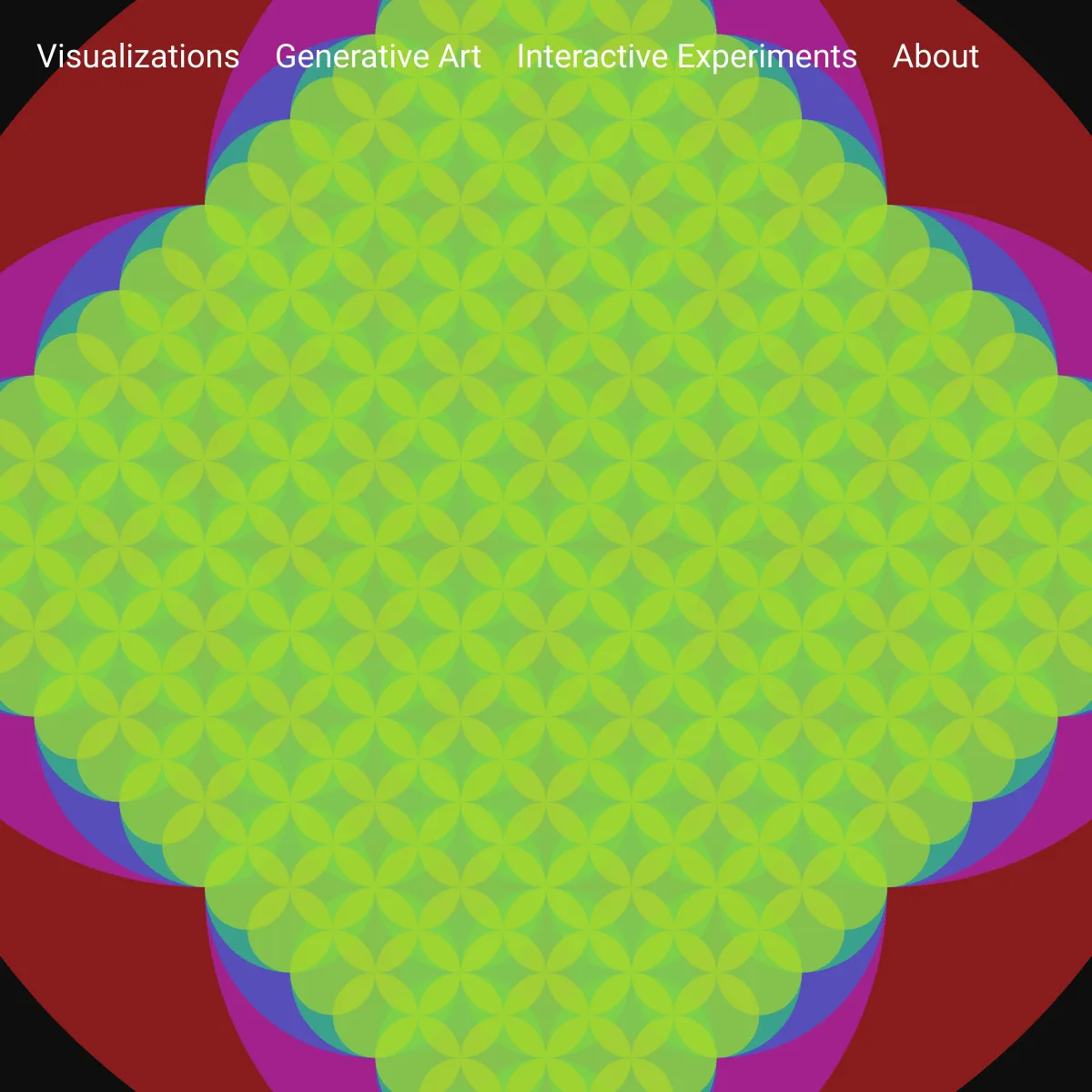 Immersive Hub for 2D Complexity Vision