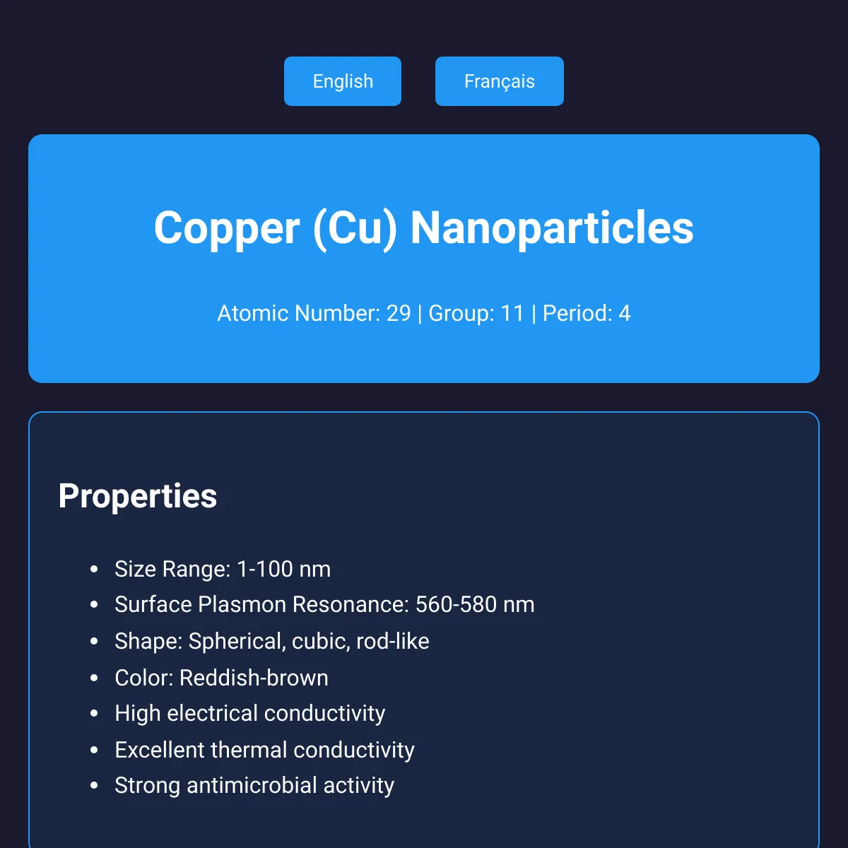 Stephane fyfe periodic-table