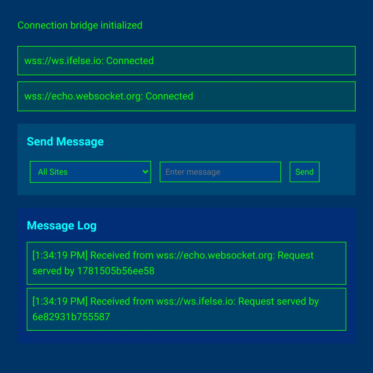 Multi-Site Communication Bridge