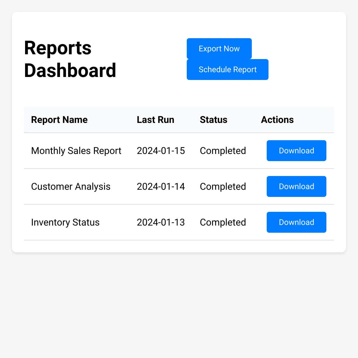 Scheduled Reporting Dashboard