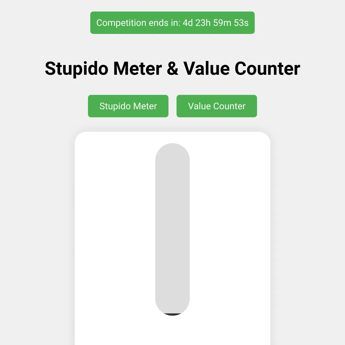 Stupido Meter