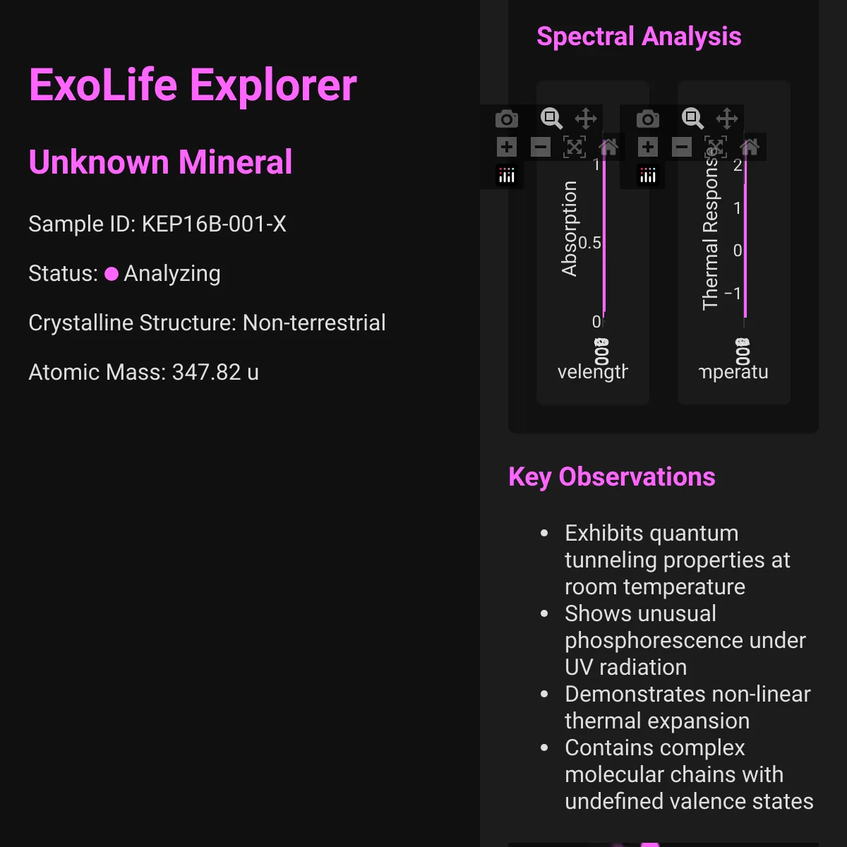 ExoLife 2.0 - Kepler-16b Mineral Analysis