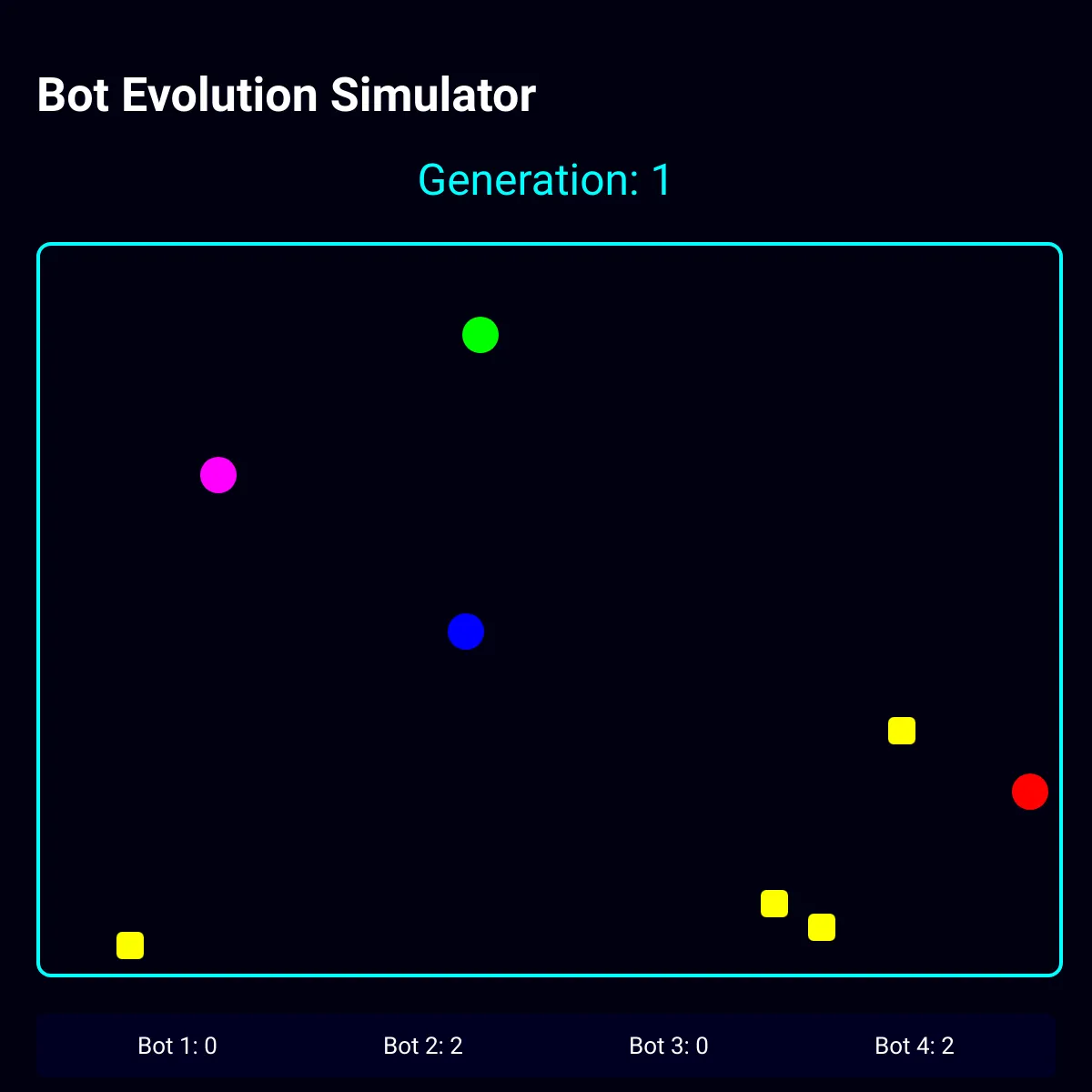 Bot Evolution Simulator