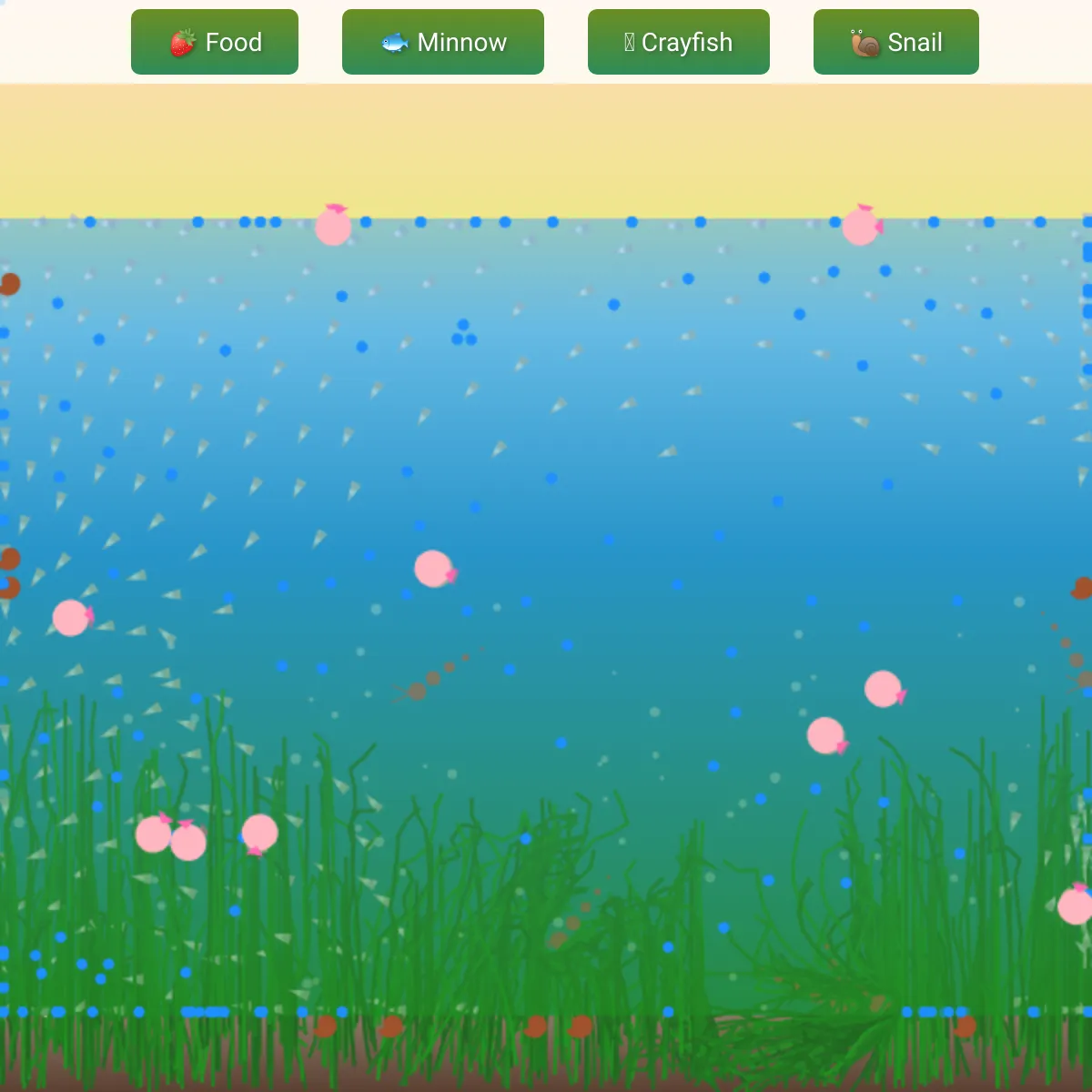 Aquatic Grass Ecosystem Simulation with Crayfish