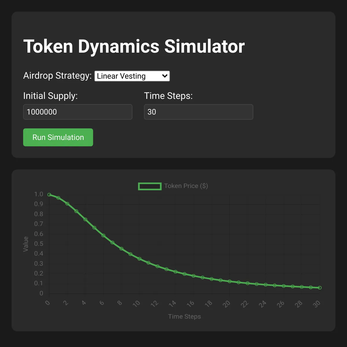Token Dynamics Simulator