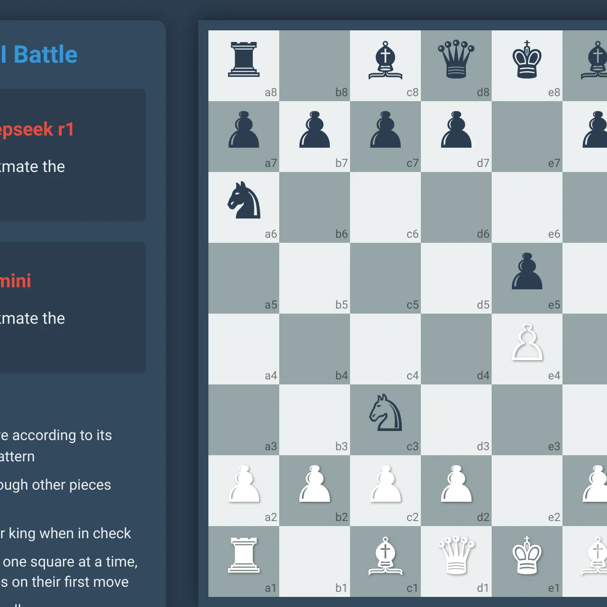 o3 Mini vs Deepseek R1 In chess game