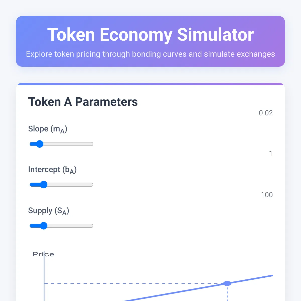 Token Economy Simulator