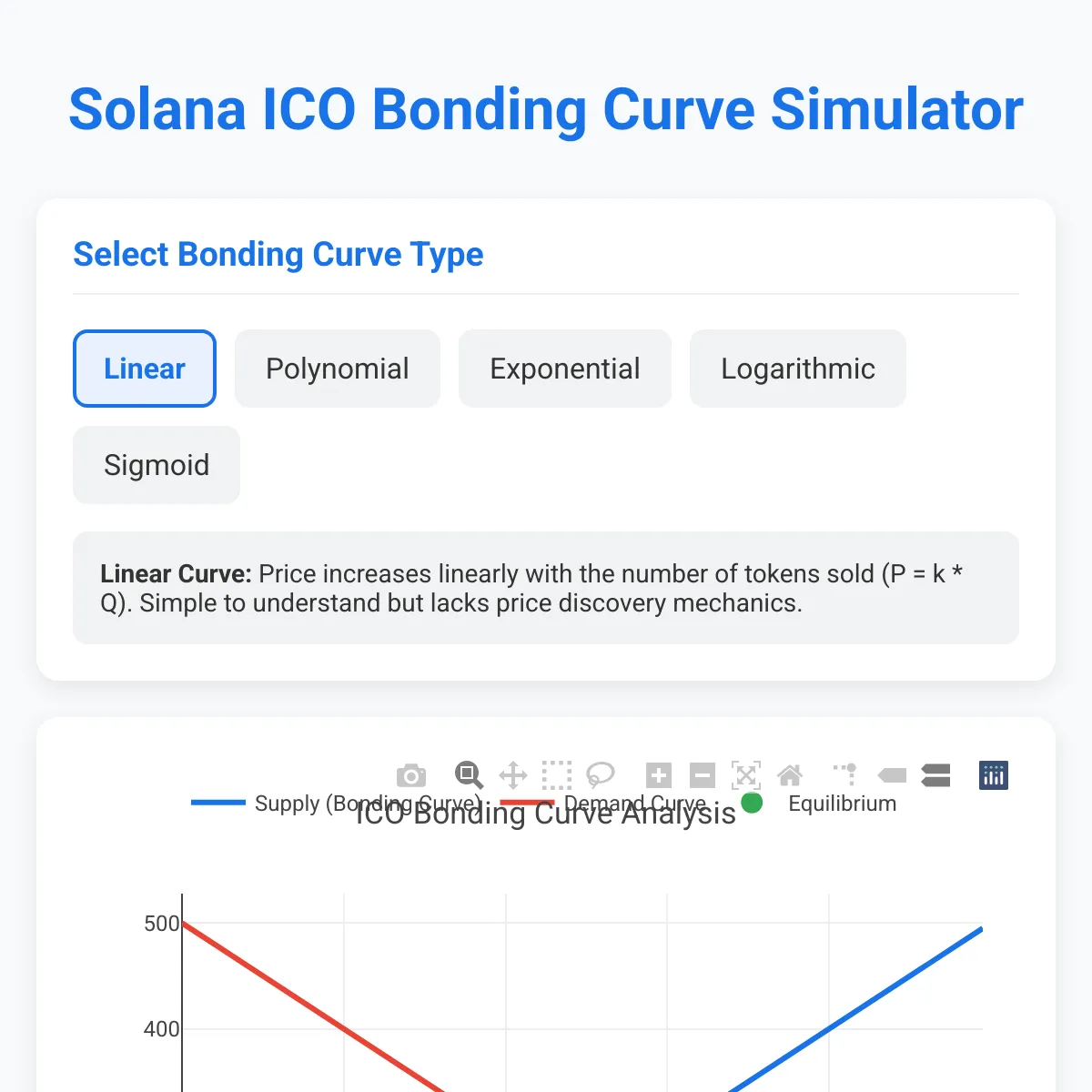 Interactive Bonding Curve Modeler