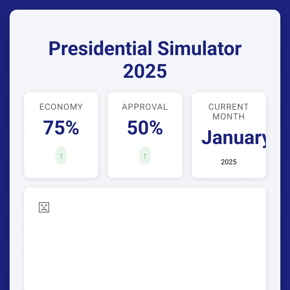 Presidential Simulator 2025