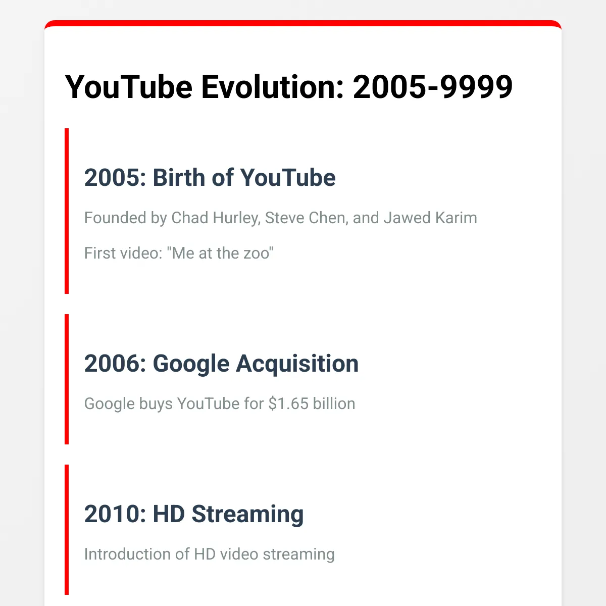 YouTube Timeline: 2005-9999