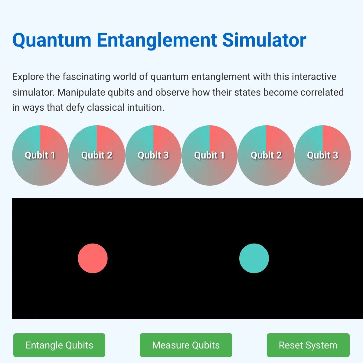 Quantum Entanglement Simulator