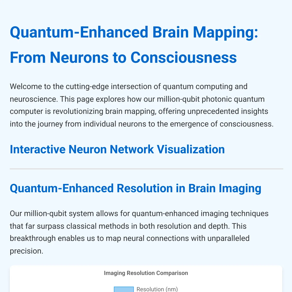 Quantum-Enhanced Brain Mapping: From Neurons to Consciousness