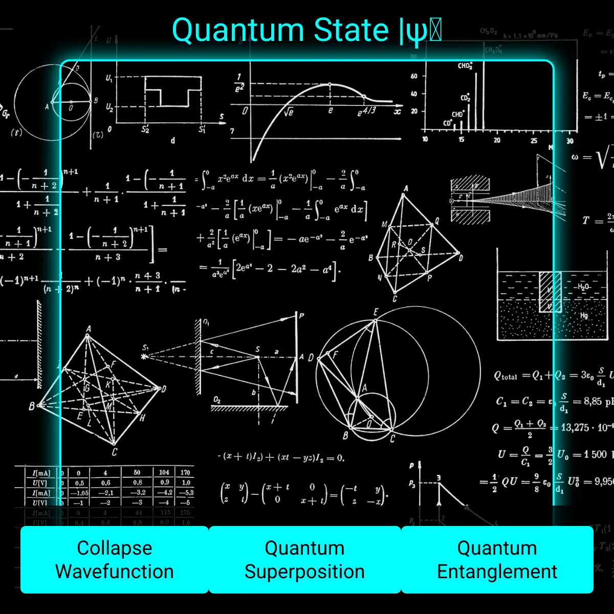 Quantum Interdimensional Cable TV