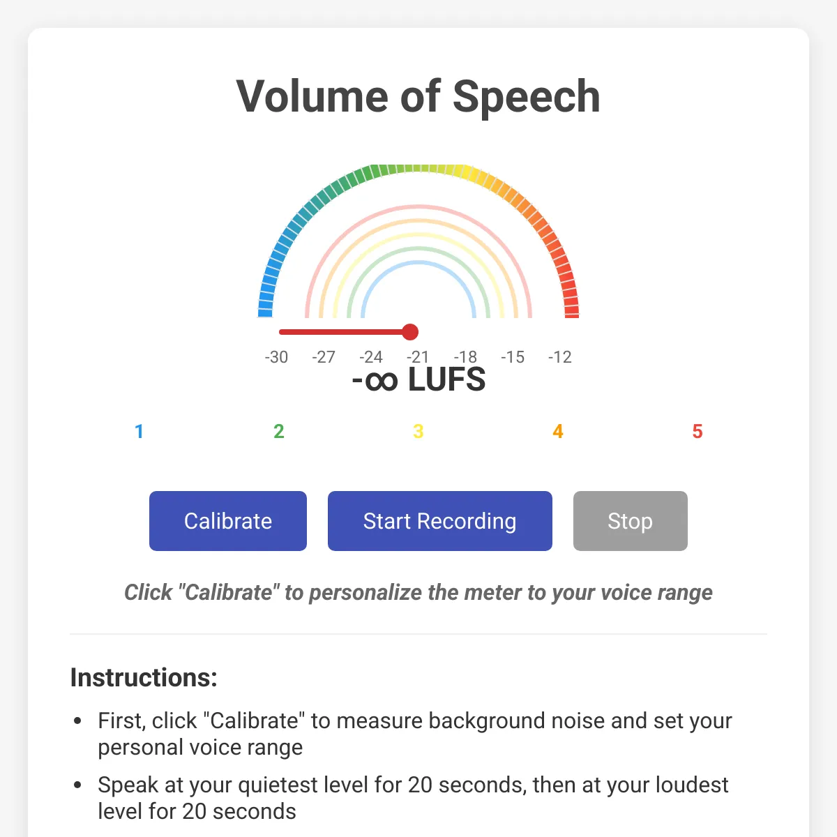 LUFS Speech Meter