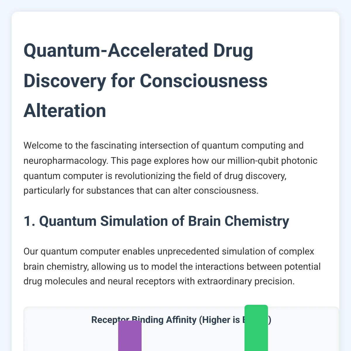 Quantum-Accelerated Drug Discovery for Consciousness Alteration