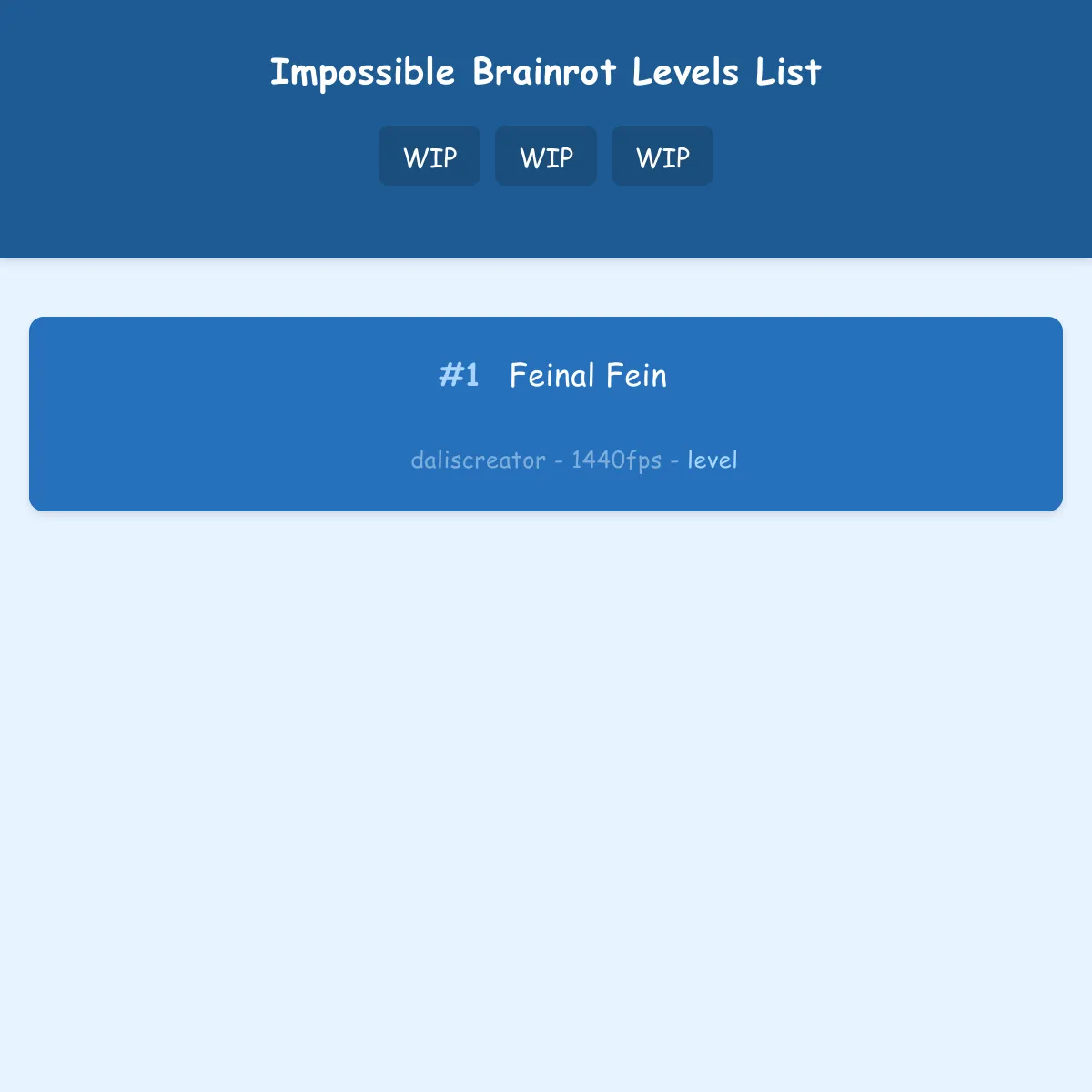 Impossible Brainrot Levels List