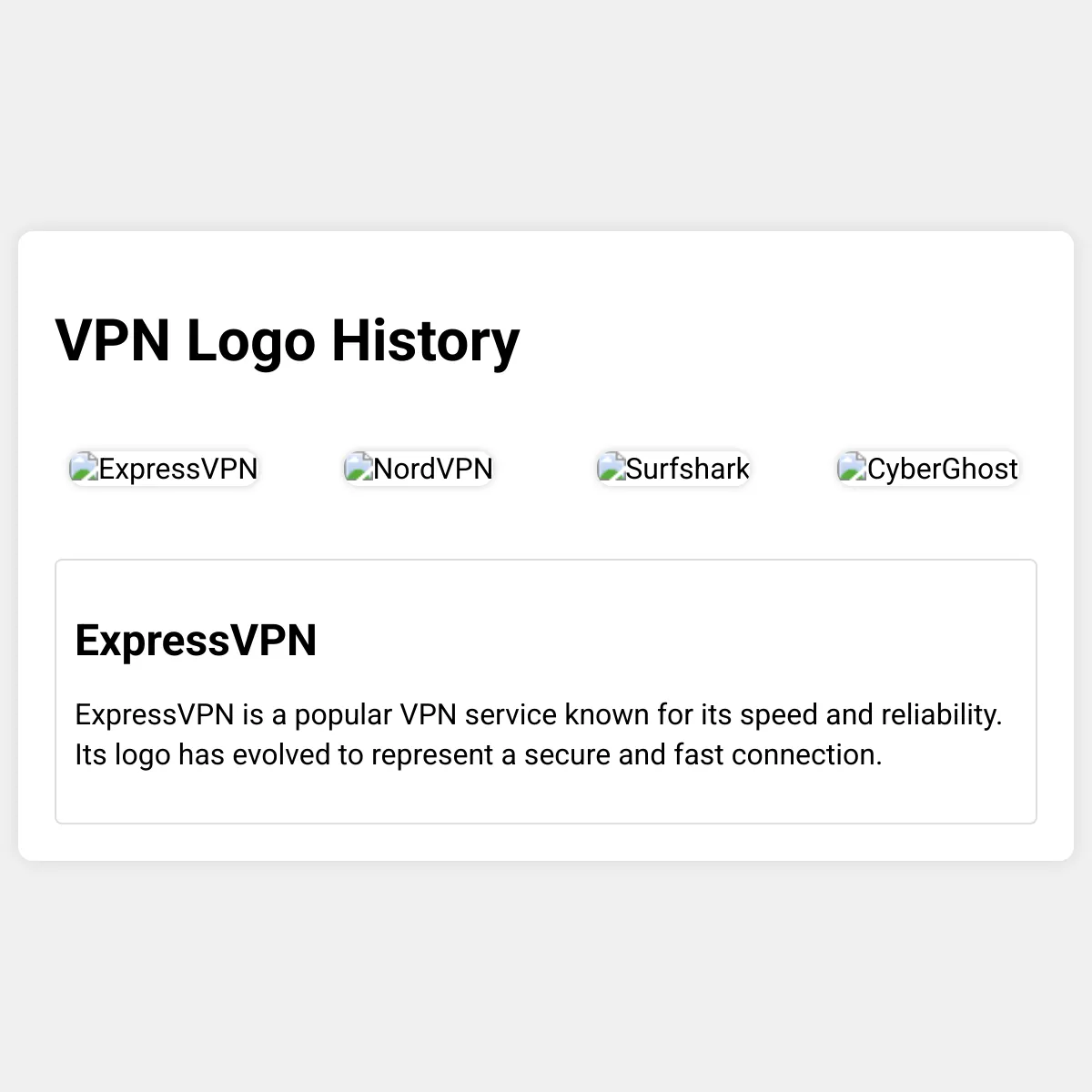 VPN Logo History