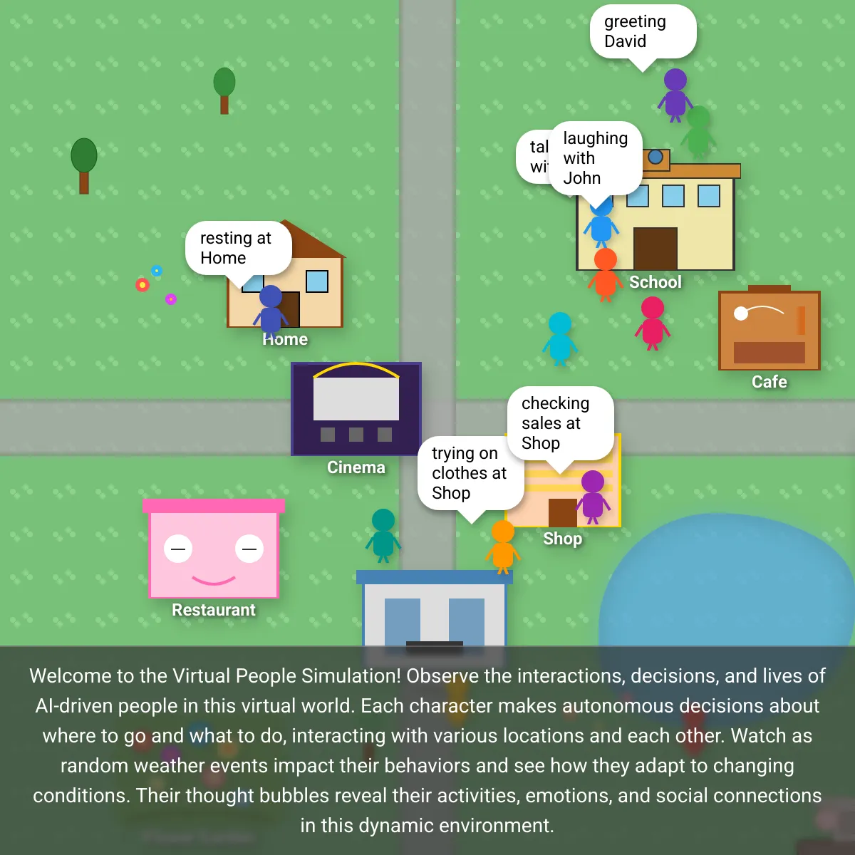 Virtual People Simulation (AI)