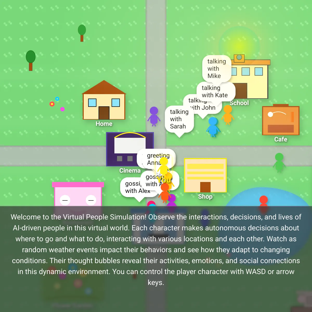 Virtual People Simulation (AI) but you are in the simulation