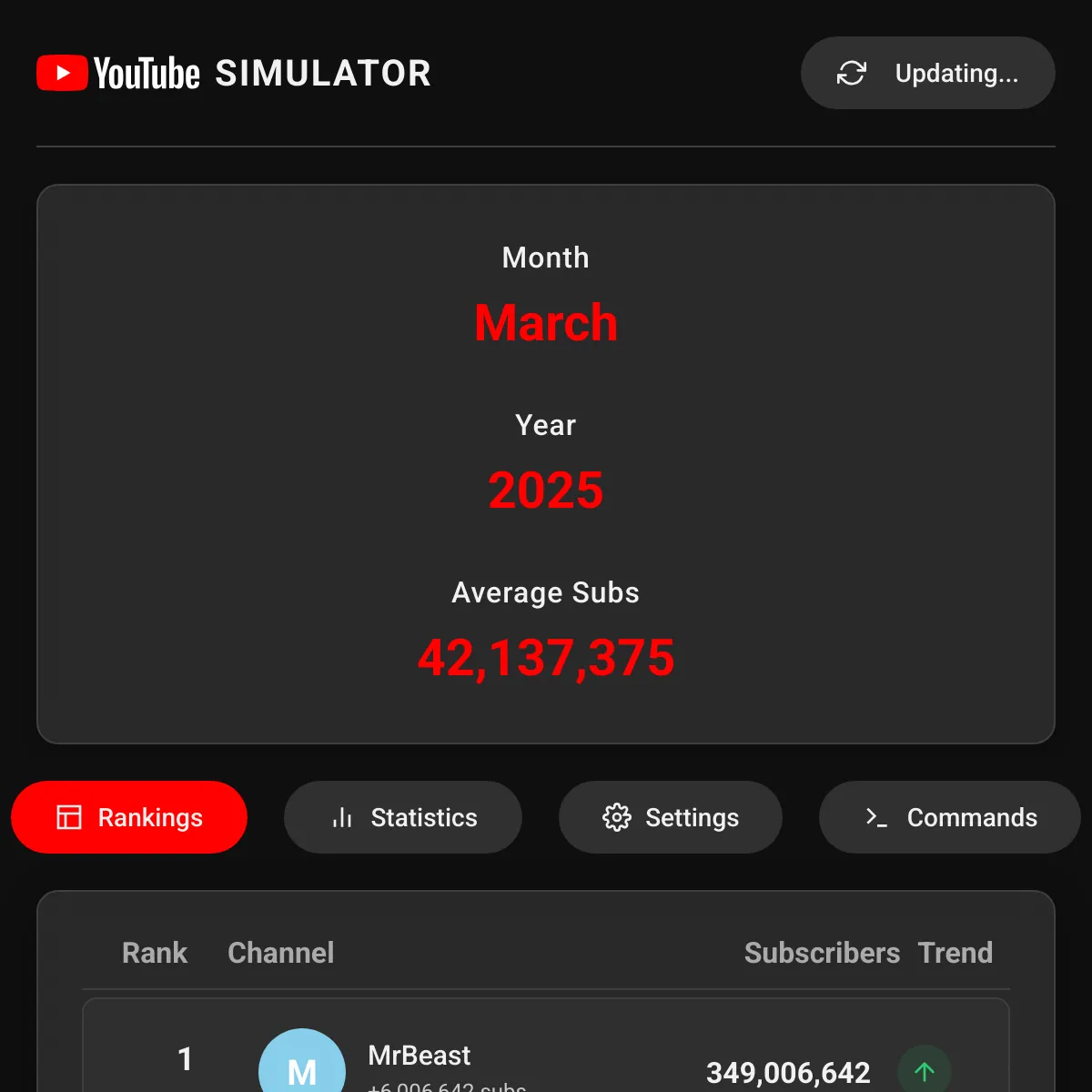 YouTube Sub Count Simulator