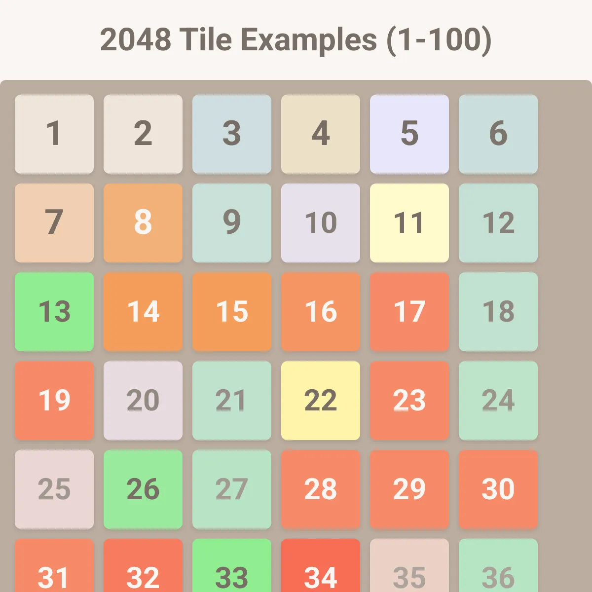 2048 Tile Examples
