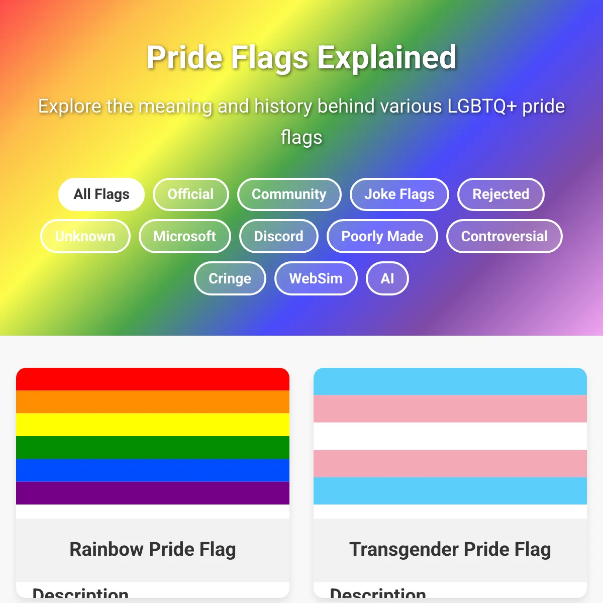 Pride Flags Explained