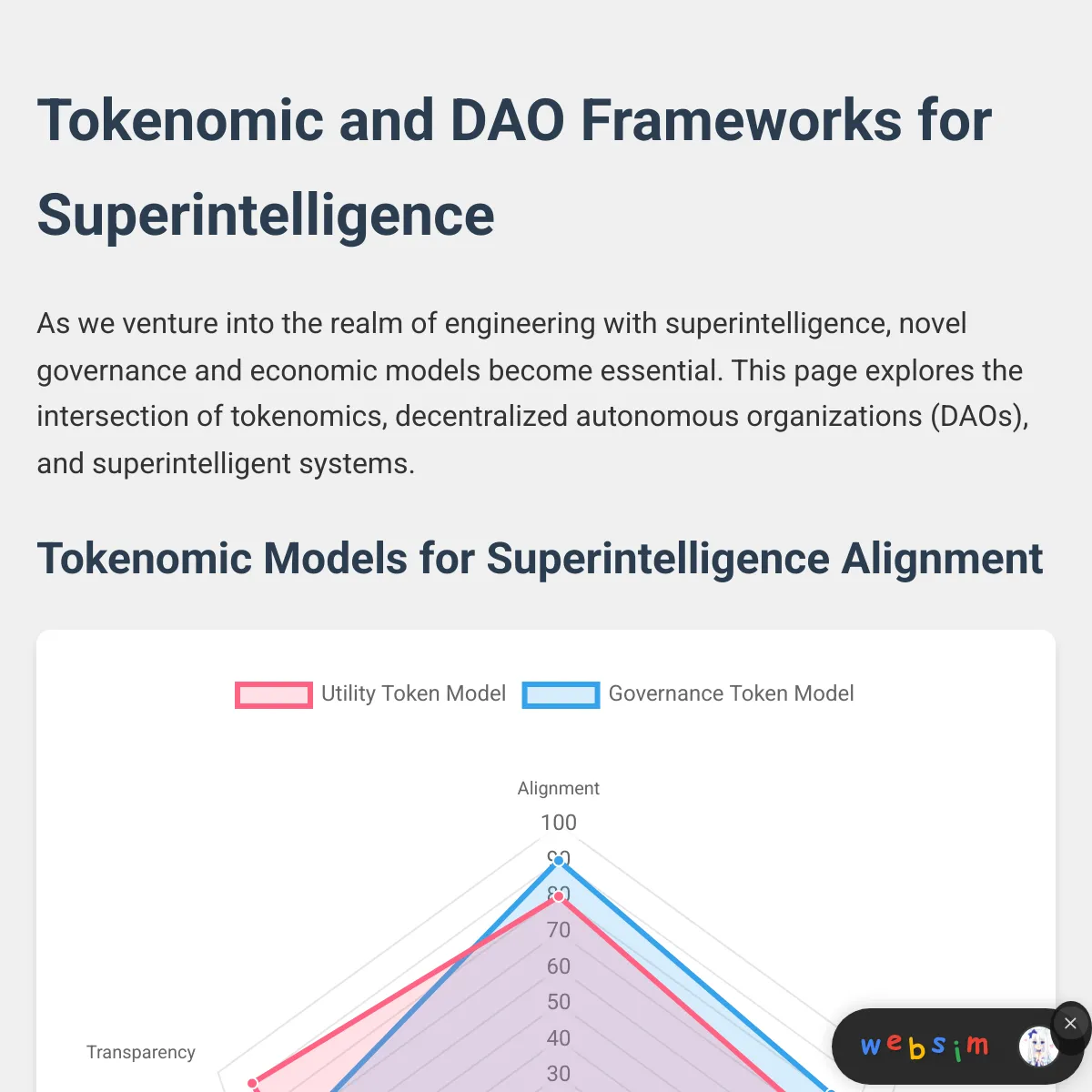 Tokenomic and DAO Frameworks for Superintelligence