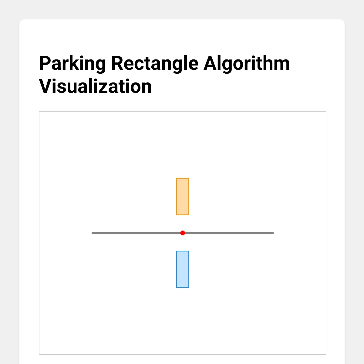 Parking Rectangle Algorithm Visualization