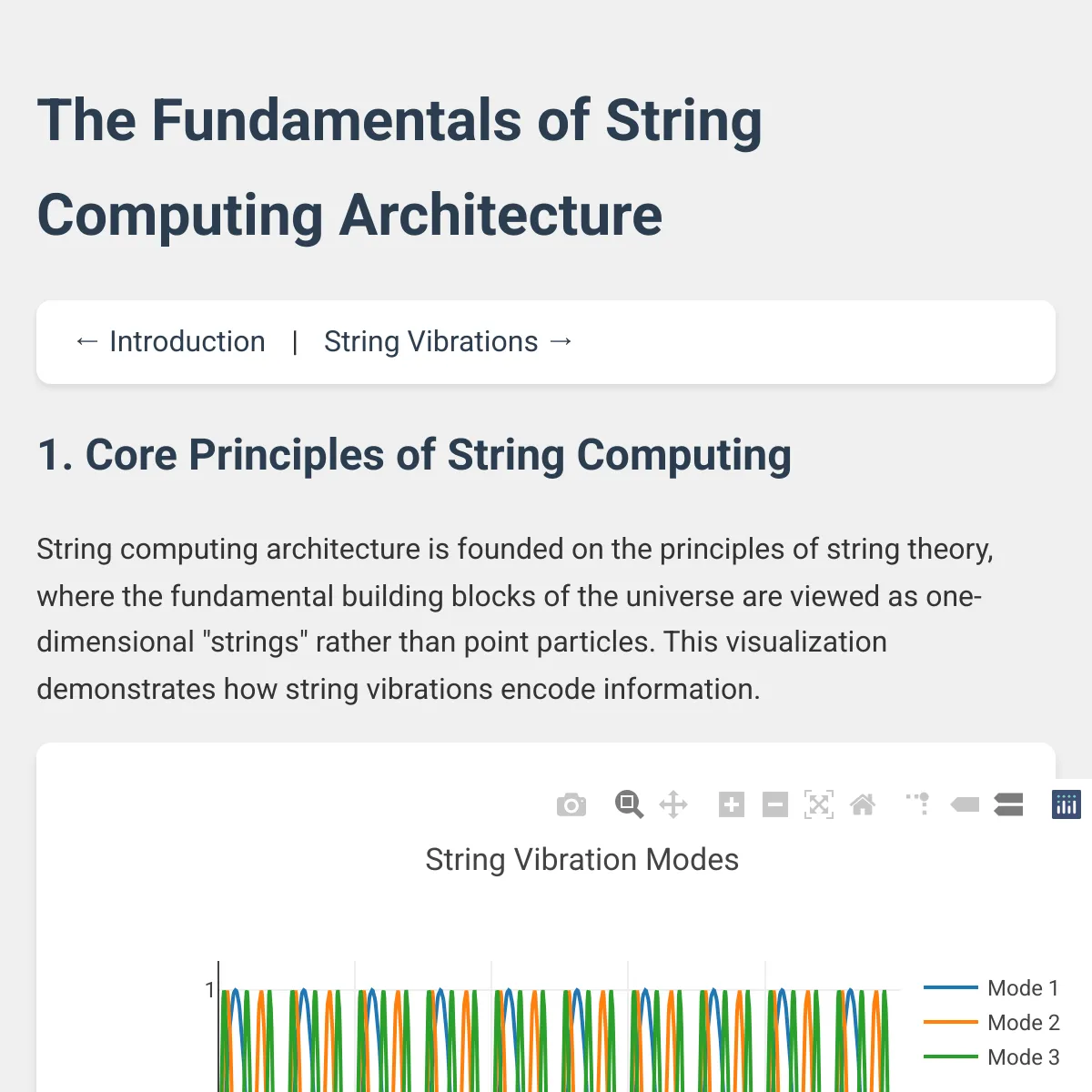 The Fundamentals of String Computing Architecture