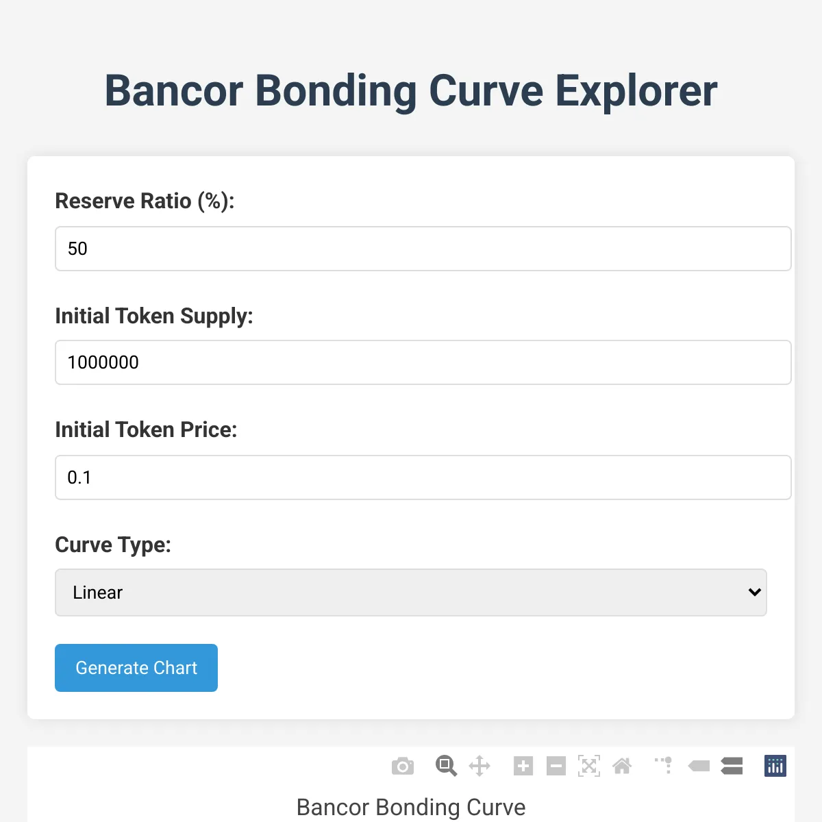 Bancor Bonding Curve Explorer