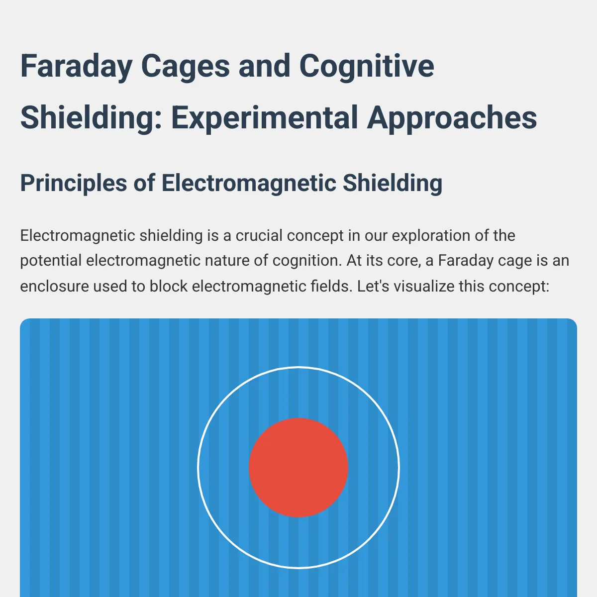 Faraday Cages and Cognitive Shielding: Experimental Approaches
