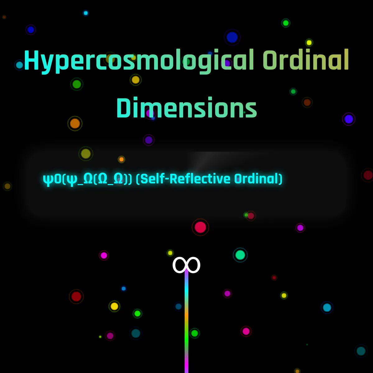 Hypercosmological Ordinal Dimensions