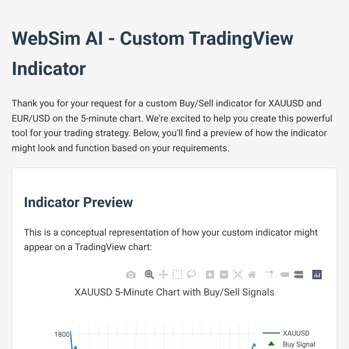 WebSim AI - Custom TradingView Indicator