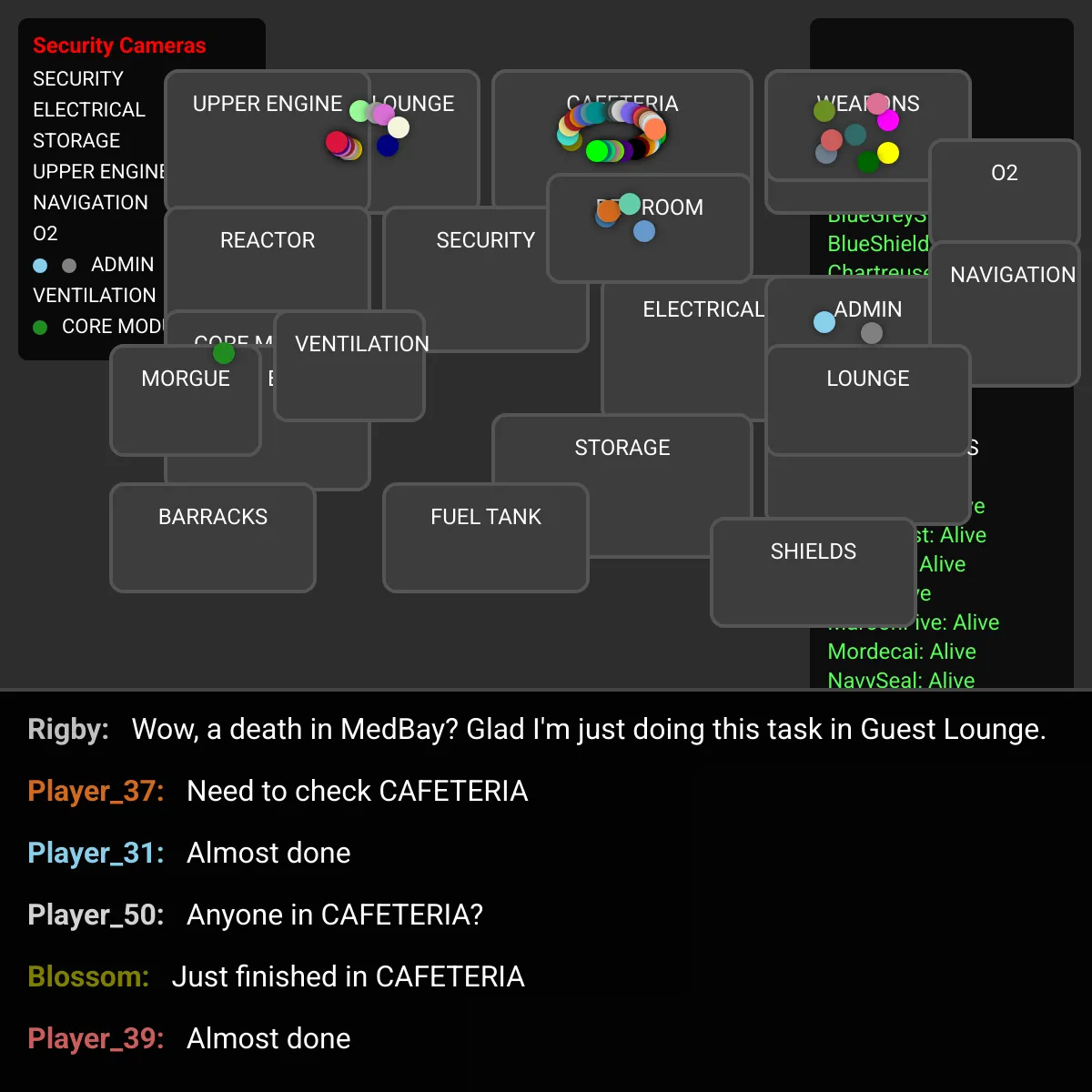 Among Us Simulation