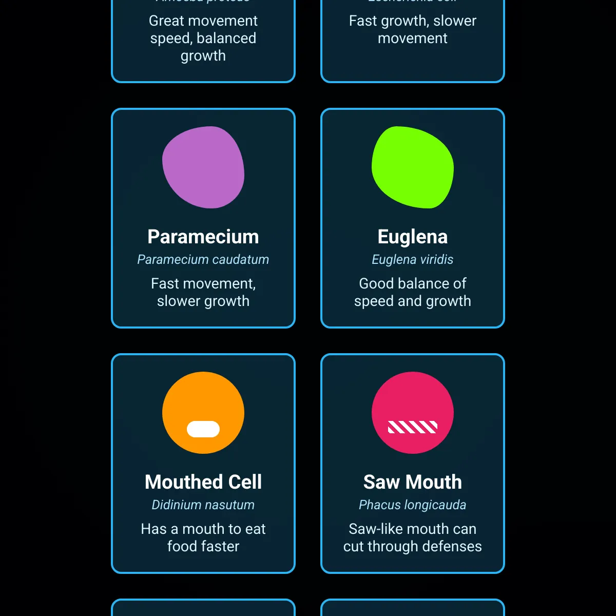 CELLUAR