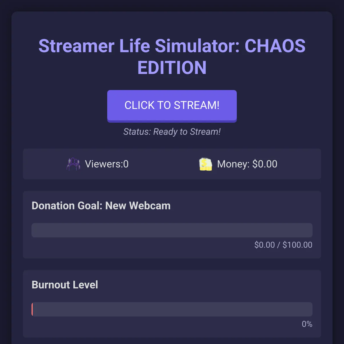 Streamer Life Simulator: CHAOS EDITION
