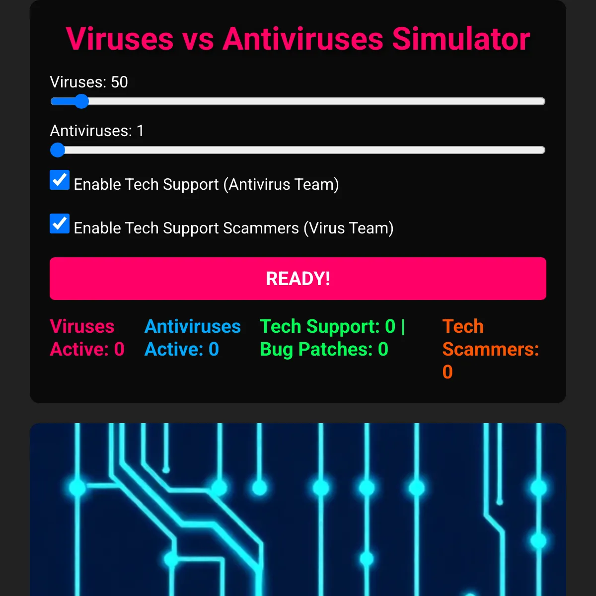 Viruses vs Antiviruses Simulator