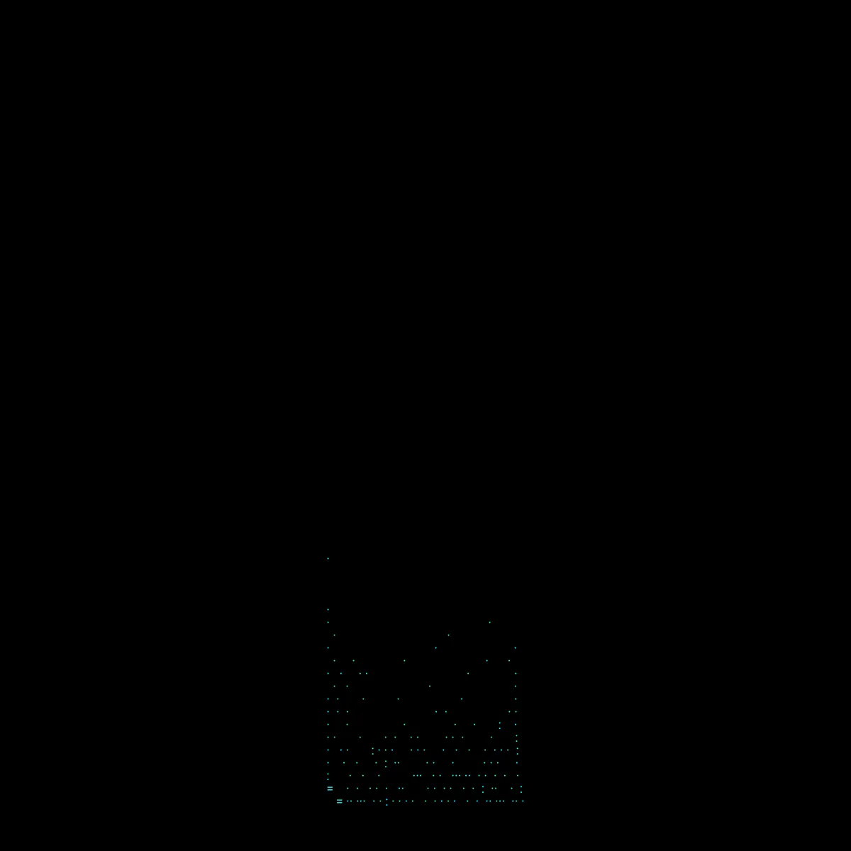 ASCII Water