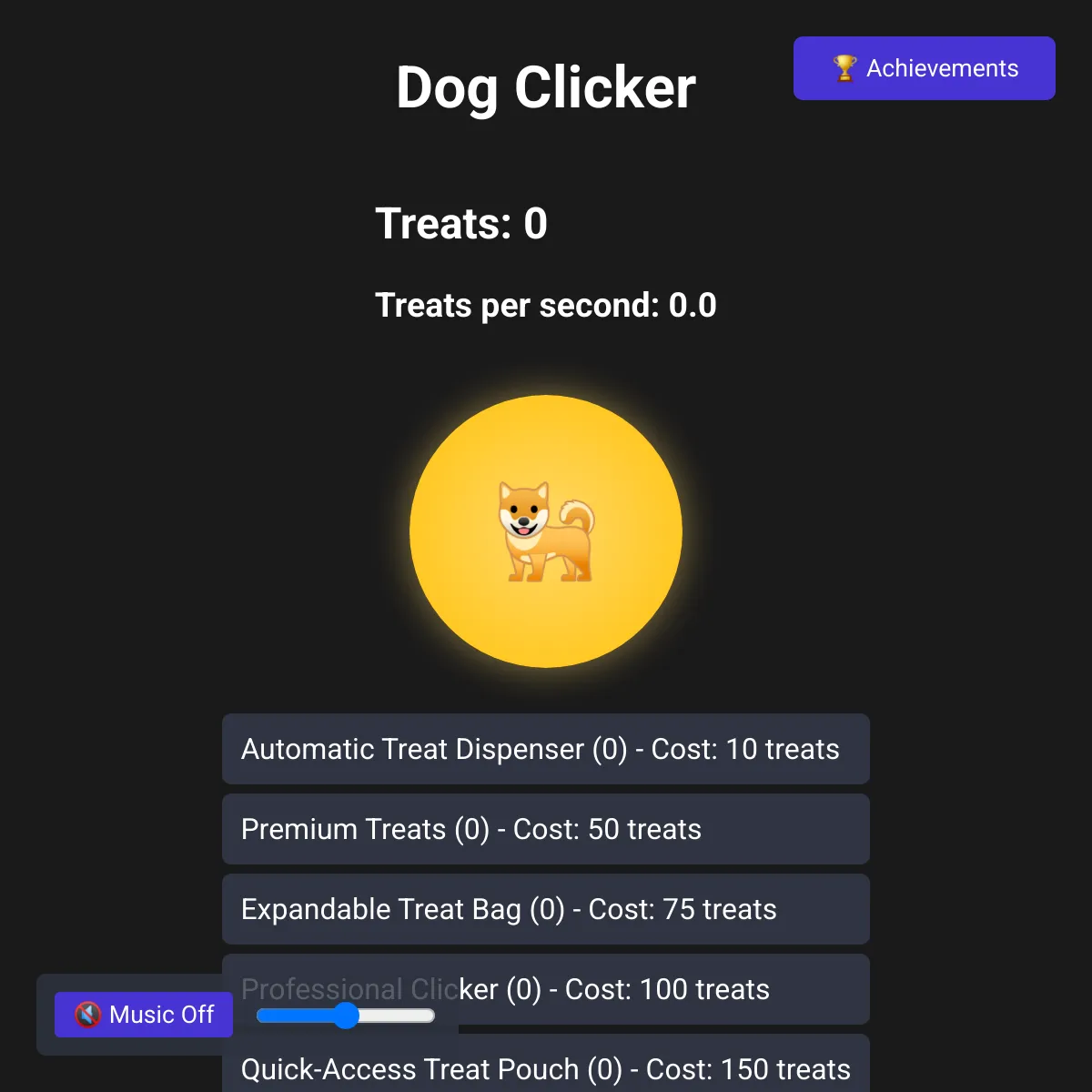 Dog Clicker