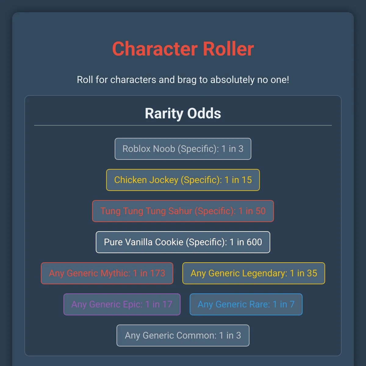 Random Character RNG
