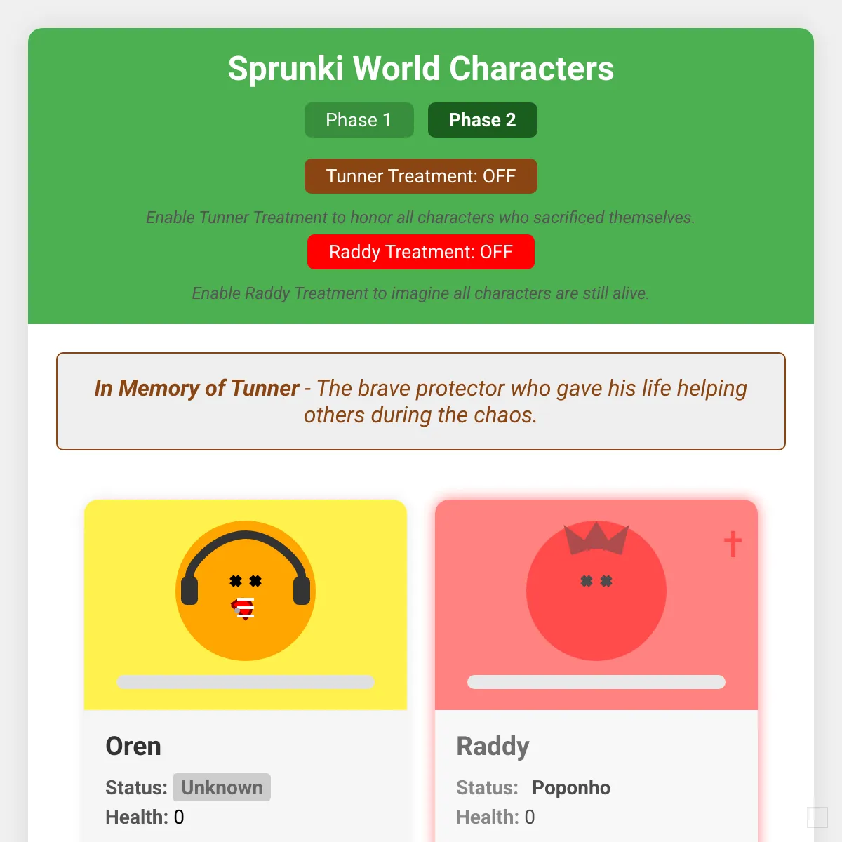 Sprunki World - Character Status