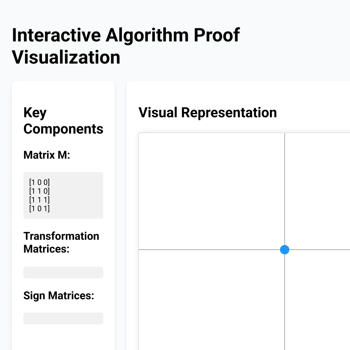 Interactive Algorithm Proof Visualization