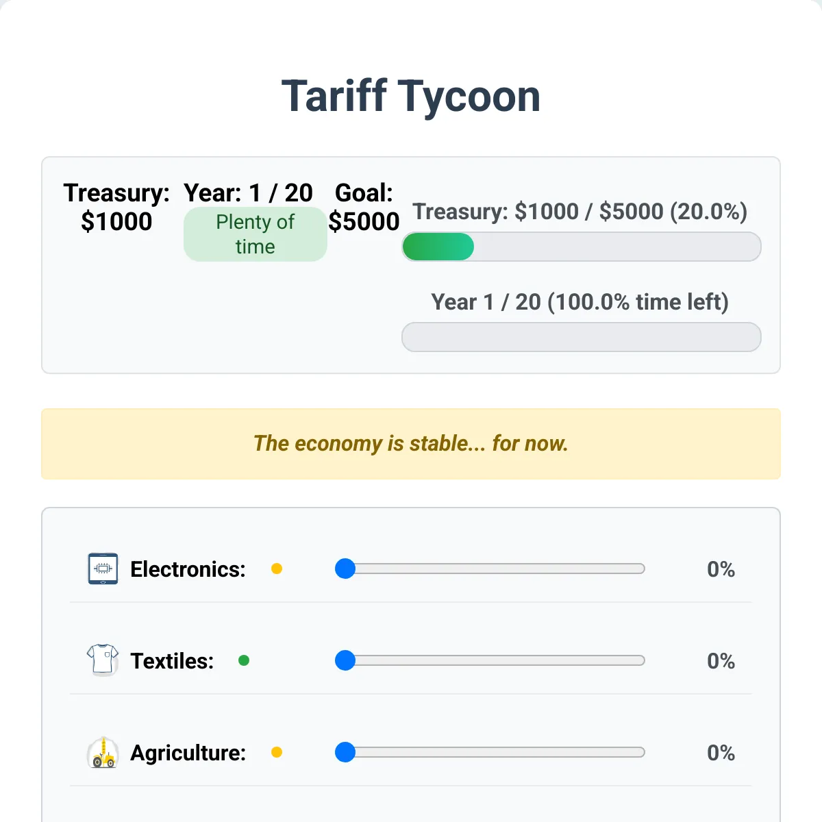 Tariff Tycoon