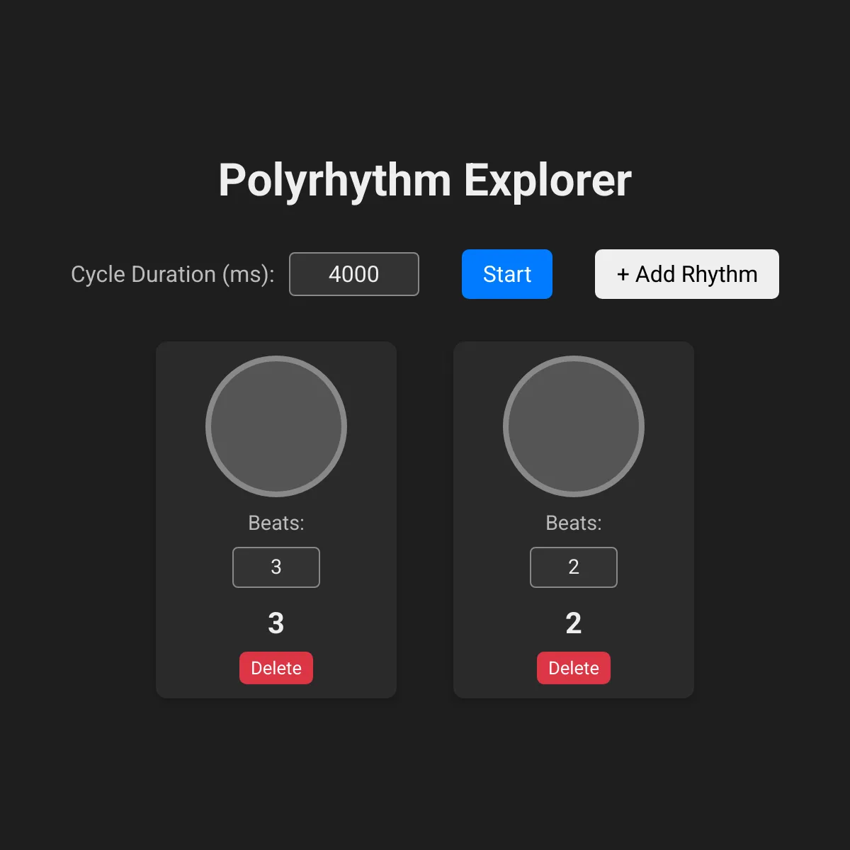 Polyrhythm Explorer