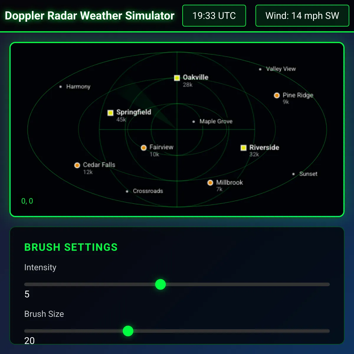Doppler Radar Weather Simulator