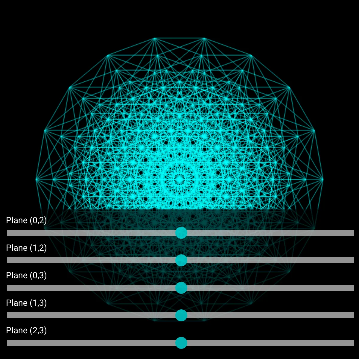 9d Hypercube Projection
