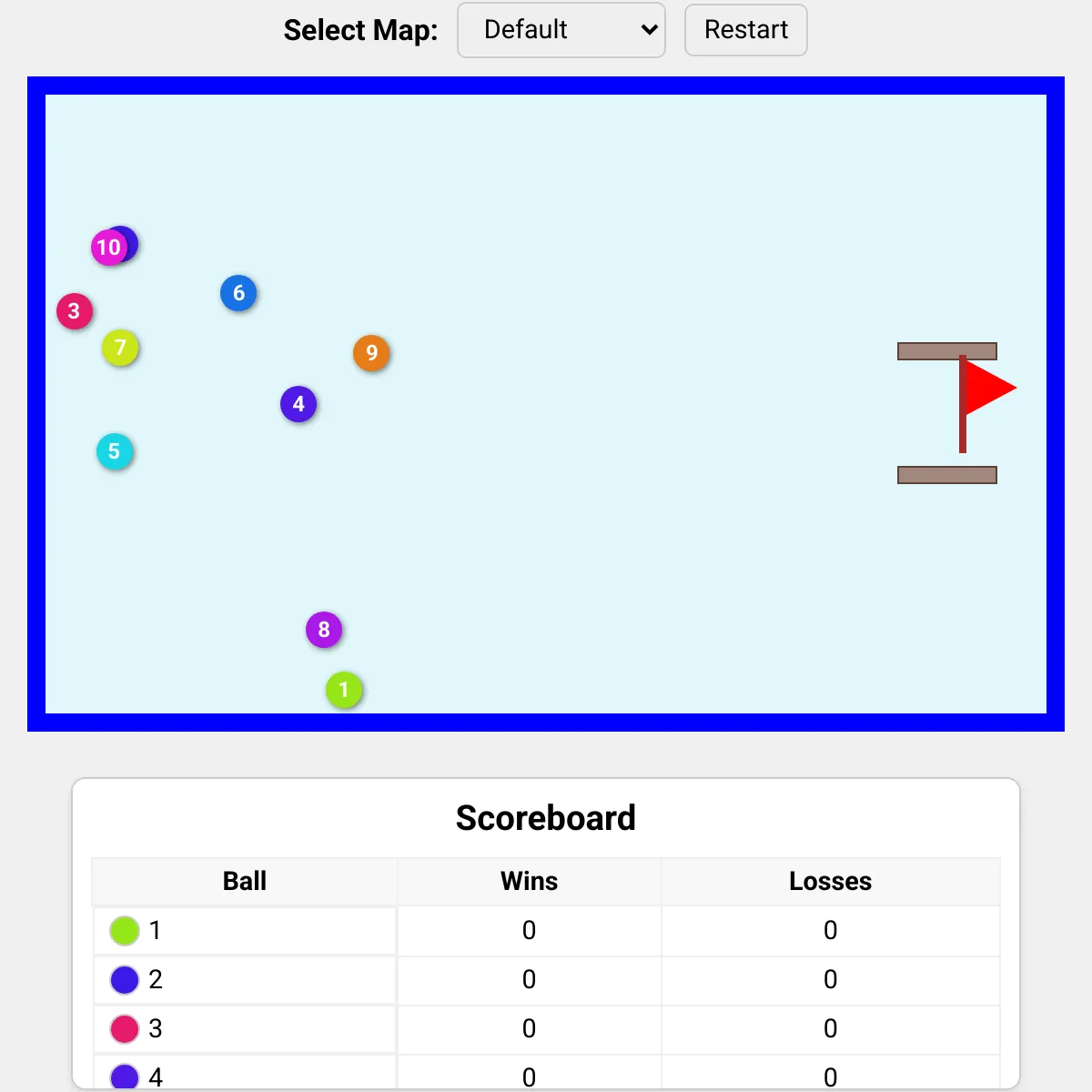 Bouncing Balls Race