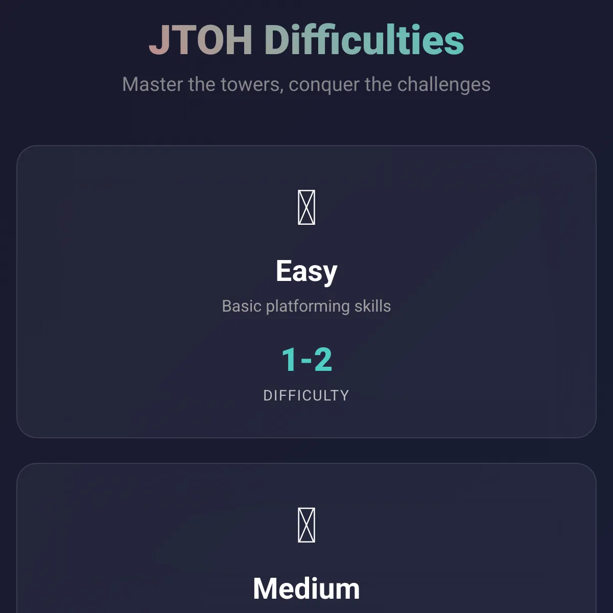 JTOH Difficulties